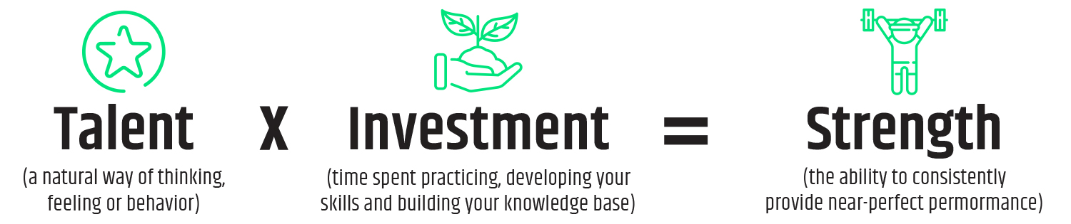 Why it is worth investing in talents? | e-point SA